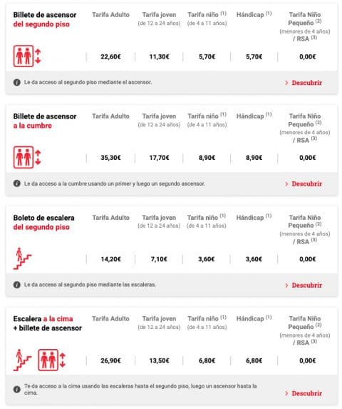 Subir a la Torre Eiffel | Precio, entradas, consejos 2025